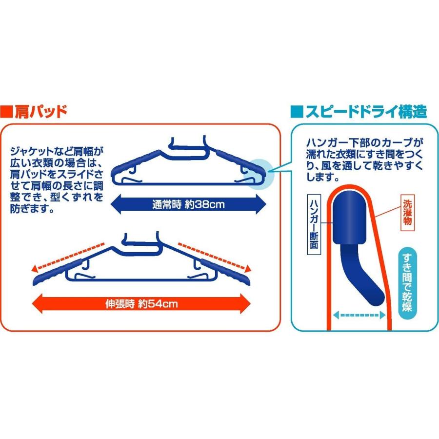 オーエ 洗濯 物干し ハンガー ML2 アーチ ブルー 8連ハンガー 手すりの高さ内で 干すのに便利 :jti171422073642100:maisonM - 通販 - Yahoo!ショッピング