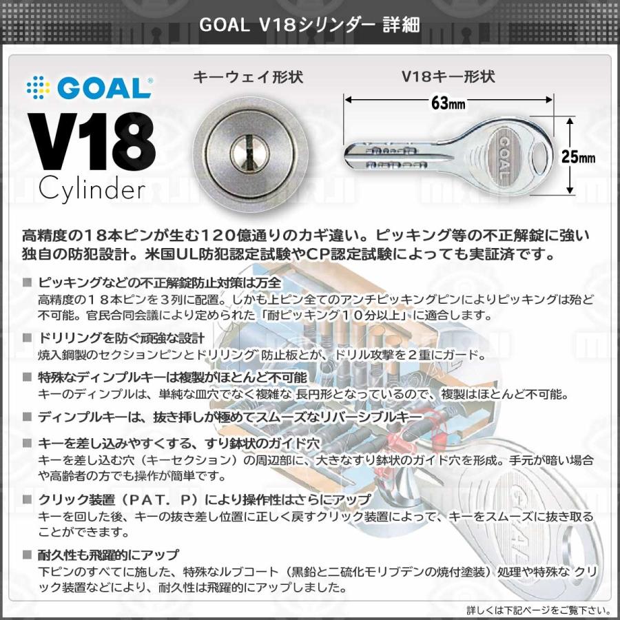 GOAL 鍵 交換 GOAL,ゴール V-18玉座 V-UC取替用玉座 : 鍵の卸売りセンターYahoo!店 - 通販 - Yahoo!ショッピング