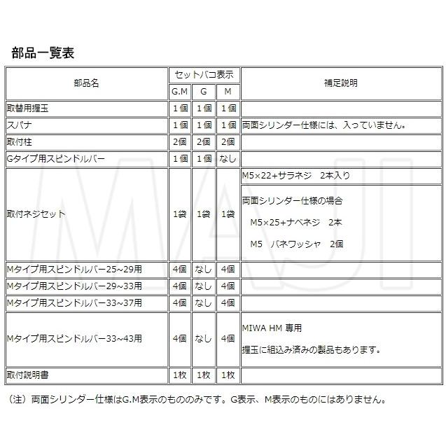 GOAL 鍵 交換 GOAL,ゴール V-18玉座 V-UC取替用玉座 : 鍵の卸売りセンターYahoo!店 - 通販 - Yahoo!ショッピング
