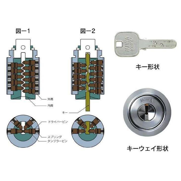 美和ロック 鍵 交換 MIWA,美和ロック JN MM-HSシリンダー : 鍵の卸売りセンターYahoo!店 - 通販 - Yahoo!ショッピング