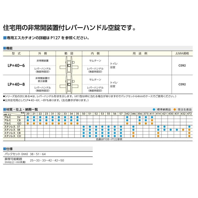 美和ロック 鍵 交換 美和ロック、MIWA LP非常解錠装置付レバーハンドル空錠 : 鍵の卸売りセンターYahoo!店 - 通販 - Yahoo!ショッピング