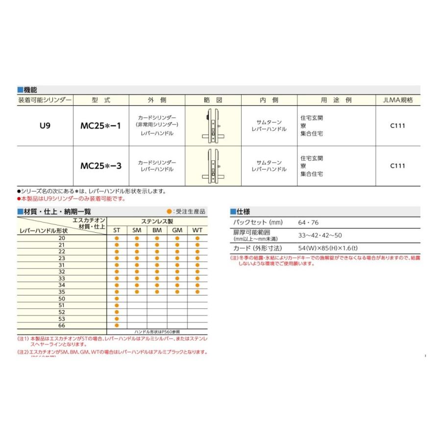 美和ロック 鍵 交換 美和ロック、MIWA MC25 ハイブリッドカードロック : 鍵の卸売りセンターYahoo!店 - 通販 - Yahoo!ショッピング