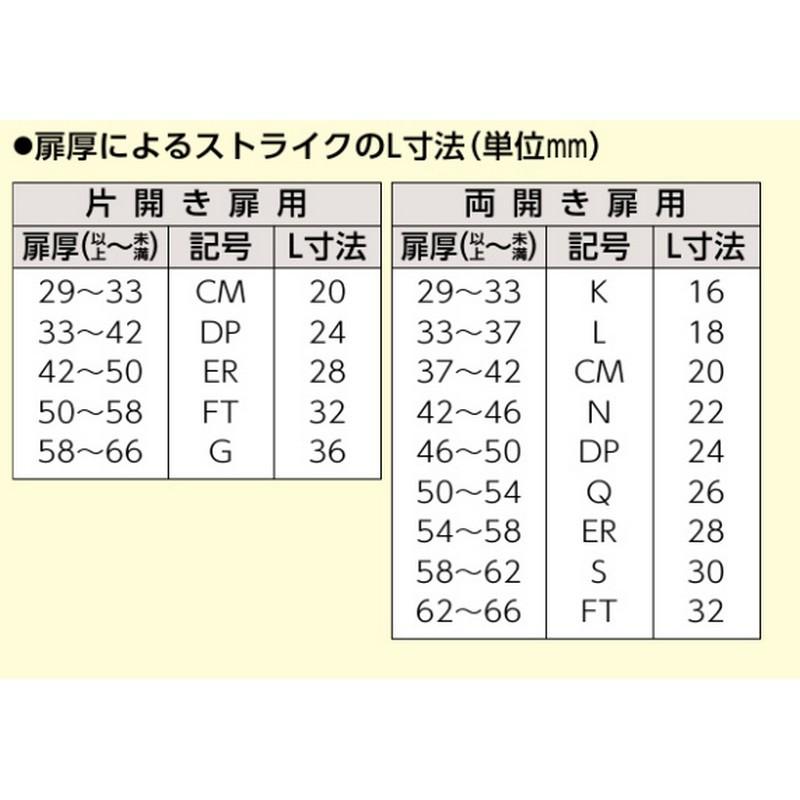 美和ロック 鍵 交換 美和ロック、MIWA WLA 木製ドアレバーハンドル錠 : 鍵の卸売りセンターYahoo!店 - 通販 - Yahoo!ショッピング