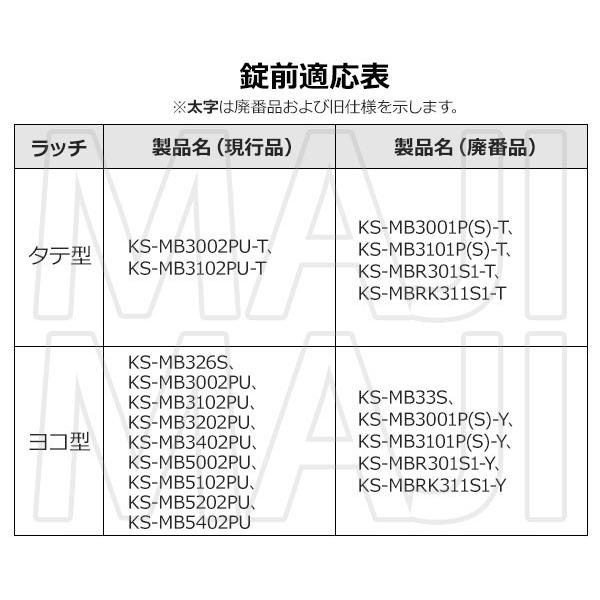Nasta,ナスタ 可変ダイヤル錠 SPK-19N 鍵 交換 : 鍵の卸売りセンターYahoo!店 - 通販 - Yahoo!ショッピング