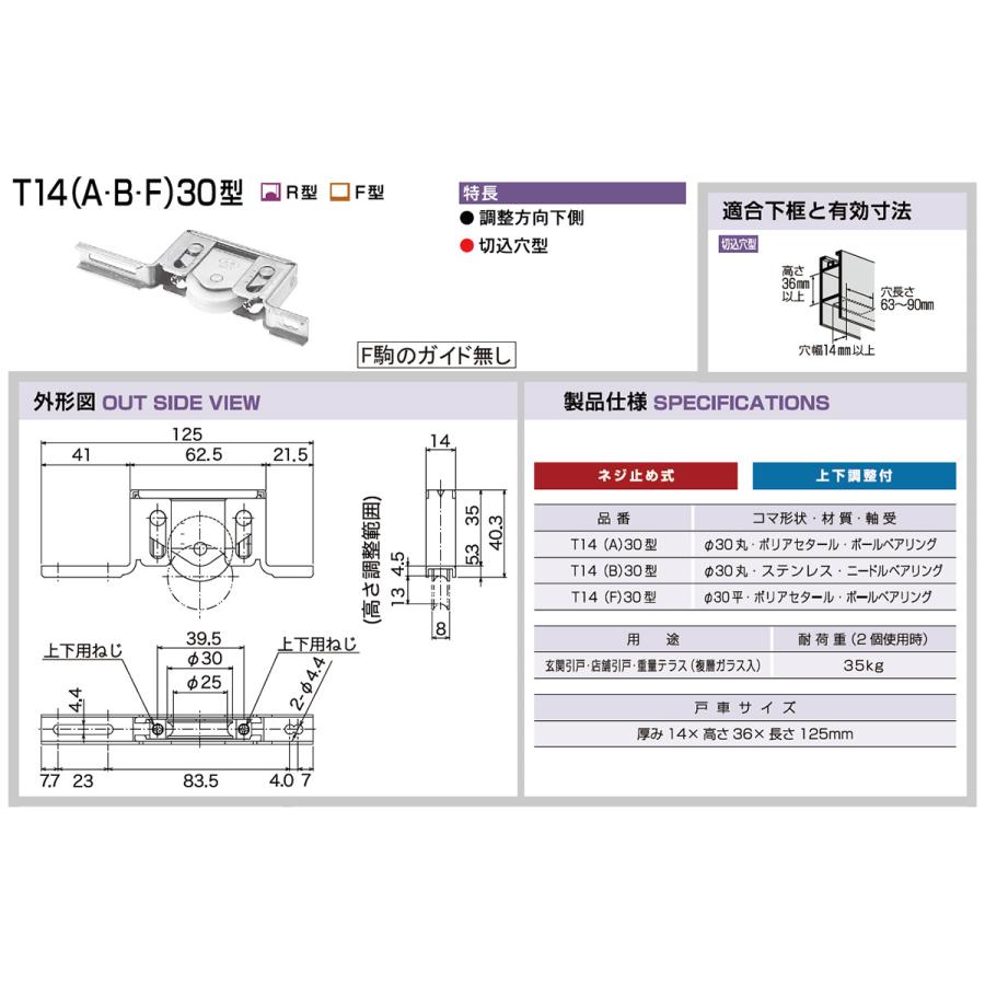 鍵 交換 家研販売,KAKEN アルミサッシ取替戸車 T14(A,B,F)-30型 : 鍵の卸売りセンターYahoo!店 - 通販 - Yahoo!ショッピング