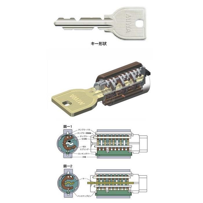 美和ロック 鍵 交換 MIWA,美和ロック U9PMK-HS 交換用面付錠（ノブタイプ） : 鍵の卸売りセンターYahoo!店 - 通販 - Yahoo!ショッピング