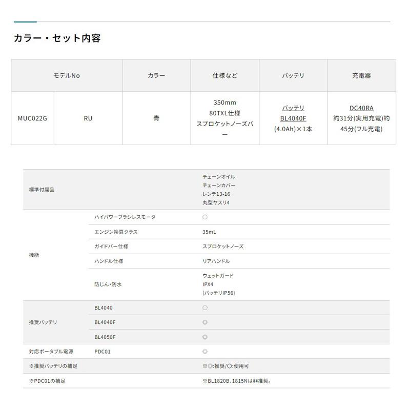 マキタ（makita） 【正規店】 充電式チェンソー MUC022GRU 40V 35mLエンジンクラス同等 350mm 80TXL バッテリ ...