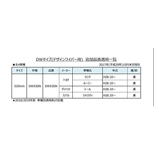 NWB(エヌダブルビー) 車用 デザインワイパー対応 グラファイト 替えゴム 525mm DW53GN : 02sapphire7bd2dd4414 : 眞屋 - 通販 - Yahoo!ショッピング