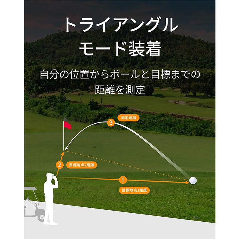 Makuake公式 小さなレンズを覗く不便から解放 軽量124g、正確なショットへ導くゴルフ距離計 NICECADDIE MUSE ゴルフ 距離計 外部スクリーン搭載 マクアケ ...