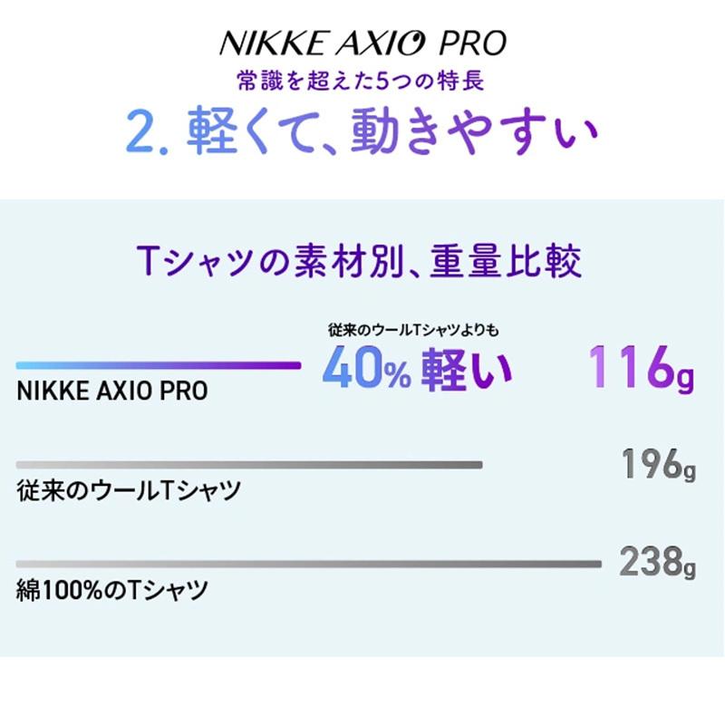 Makuake公式 メリノウール一筋120年の会社が創る常識を超えた薄くて軽い天然のエアコンTシャツ NIKKE AXIO PR 半袖 マクアケ Makuake Tシャツ 涼しい 夏 運動 ...