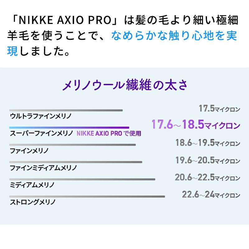 Makuake公式 メリノウール一筋120年の会社が創る常識を超えた薄くて軽い天然のエアコンTシャツ NIKKE AXIO PR 半袖 マクアケ Makuake Tシャツ 涼しい 夏 運動 ...