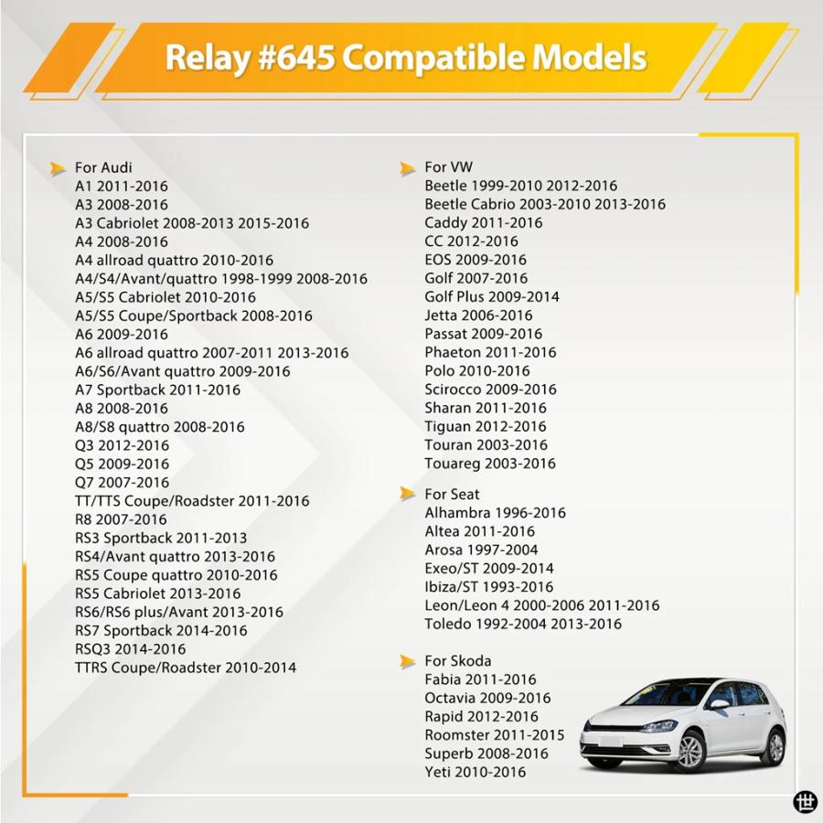 4H0951253A #645 冷却ファンリレー VW ビートル CC ゴルフ ID.4 ジェッタ パサート ティグアン トゥアレグ アウディ A3 A4 A5 A6 A7 A8 ...