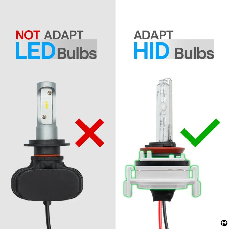 H7 HID ヘッドライト電球ベースアダプターホルダーリテーナーソケット BMW E46 3 シリーズ M3 コンパクトツーリングセダンクーペ ...