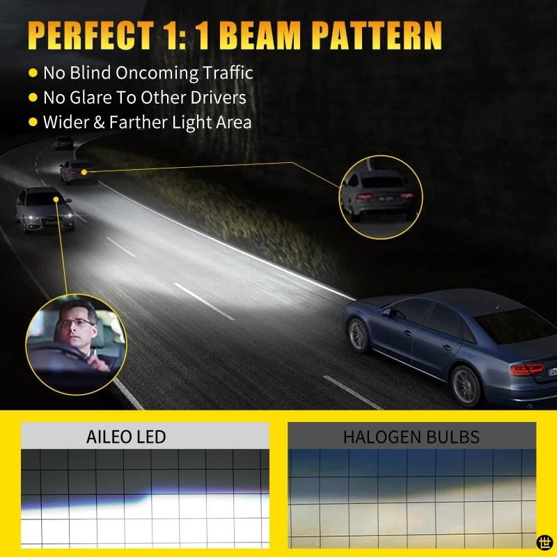 AILEO 2 個 H4 LED ヘッドライト電球 H8 H9 H7 H11 9005 HB3 9006 HB4 30000LM 超高輝度 120 ワット 6500 K ターボランプ ...