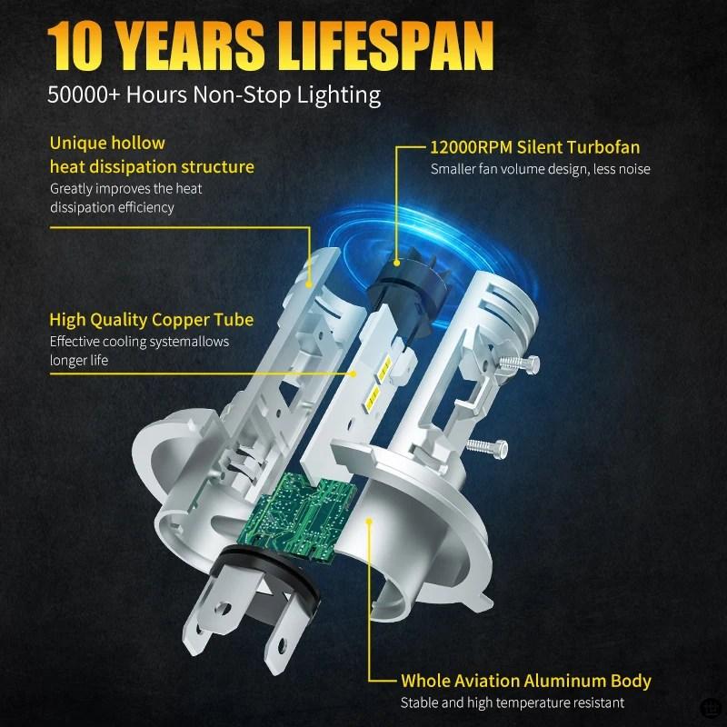 AILEO 2 個 H4 LED ヘッドライト電球 H8 H9 H7 H11 9005 HB3 9006 HB4 30000LM 超高輝度 120 ワット 6500 K ターボランプ ...