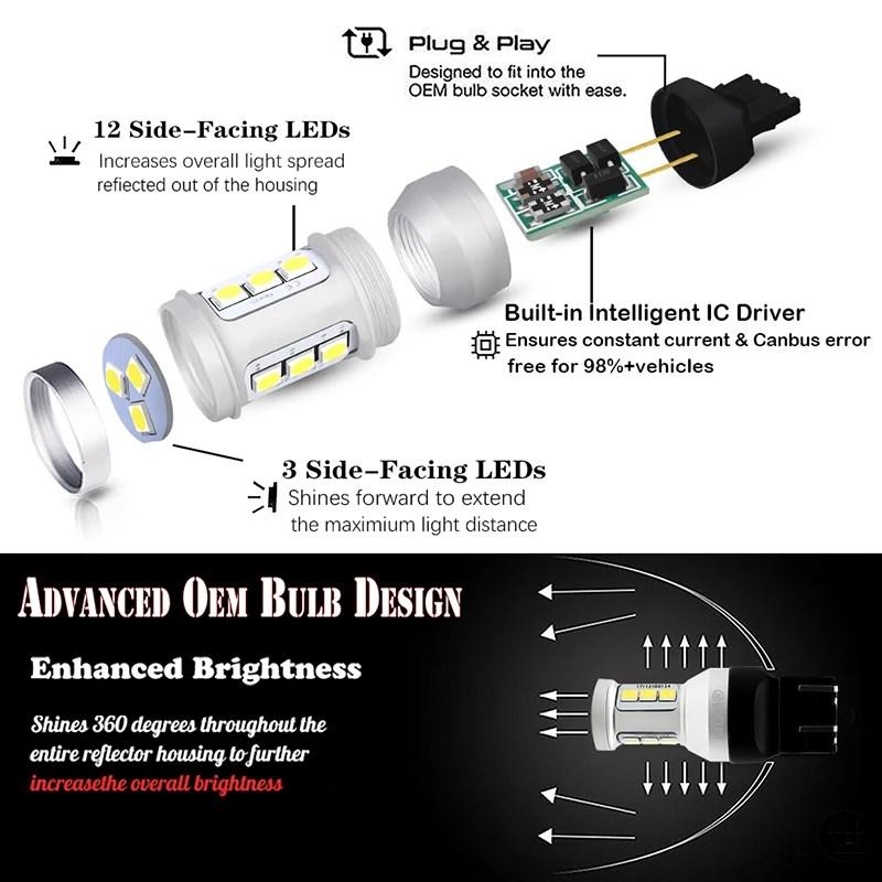 2個入り 赤色 高出力 最大20W CRE'E LED 7443 T20 7444NA LED電球 ウィンカーライト テールライト ブレーキ ...