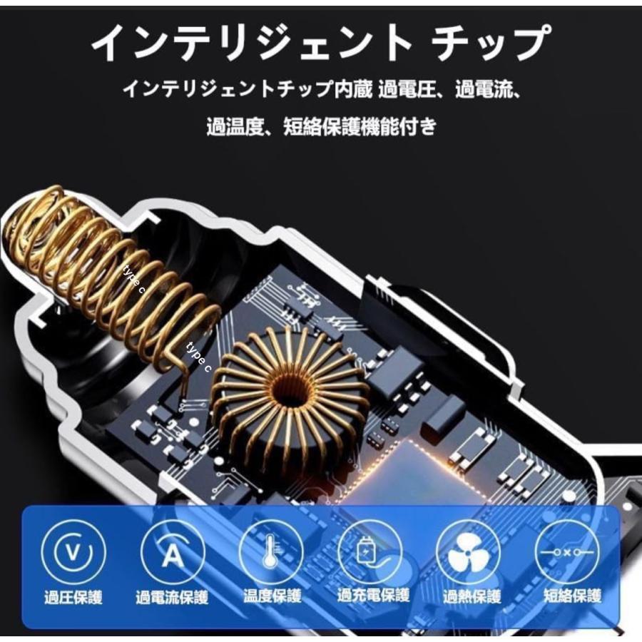 6port- シガーソケット 6ポート USB 携帯 充電 増設 iPhone 電源 車載 カーチャージャー 12V 24V 急速充電 電圧 ...
