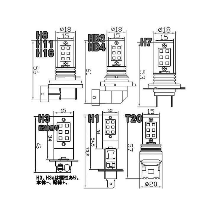 フォグランプ LED 「フィンレスSAM-SMD ホワイト」（T20/H7/H8/H3/H11/H16/HB3/HB4/PSX24W/PSX26W/H1/H3C/H3a/H3d）2個1セット ...