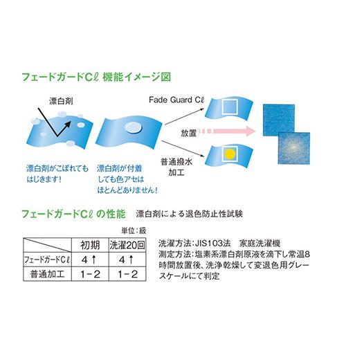 【メール便対応】コックタイ スカーフ 制服 ユニフォーム KAZEN カゼン APK498-S5・S33・S81 おしゃれ かわいい かっこいい ストライプ : w-539-0564 : 作業 ...