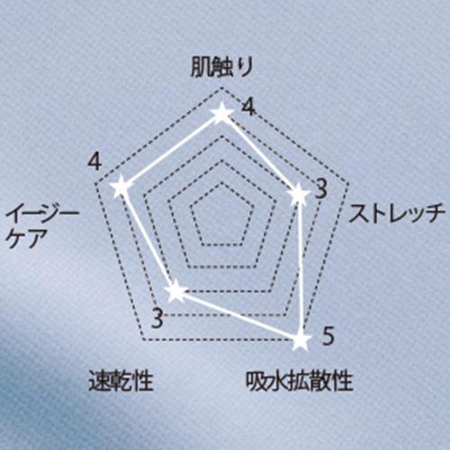 チュニック 白衣 7056SC 看護師 ナース ナース服 FOLK フォーク 半袖 レディース 女性用 医療 ショート丈 短め かわいい 人気 病院 エステ : 作業服 安全靴 安全帯のまもる ...