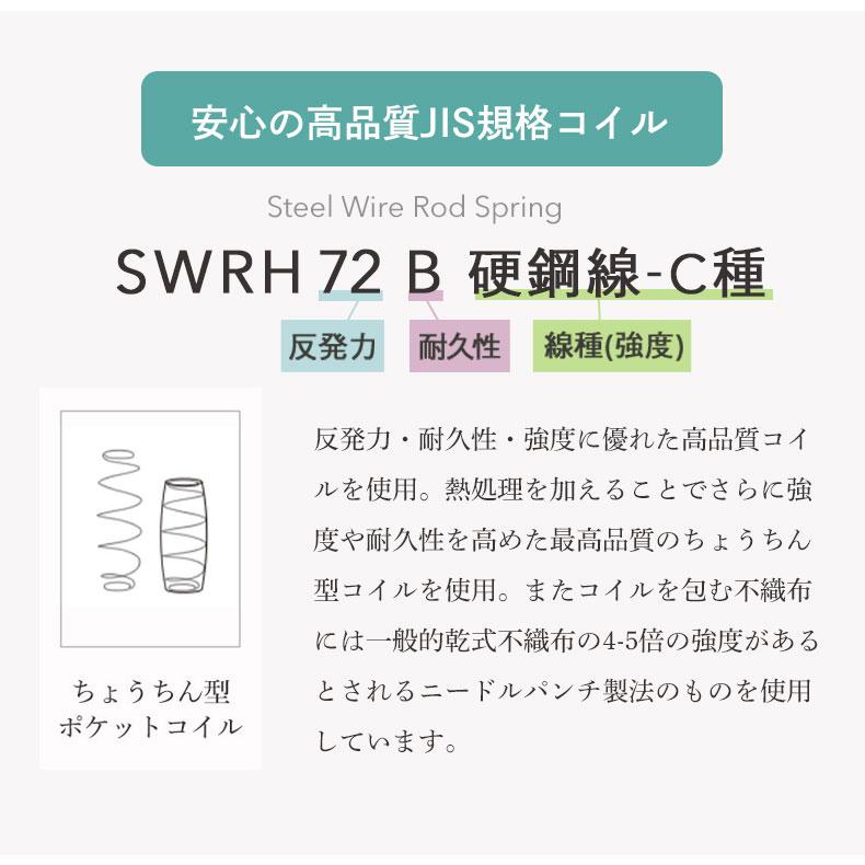 マット マットレス ベッドマット スプリング シングル JMX-312プラス : マナベネットショップ - 通販 - Yahoo!ショッピング