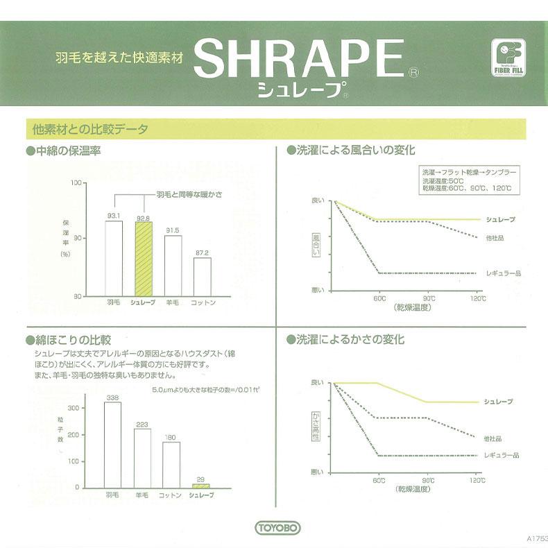 選べる硬さ ベッドマットレス 厚み25cm ポケットコイル ポケットコイルマットレス スーパーファインコイル ダブル マットレス JMX-312プラス : マナベネットショップ - 通販 ...