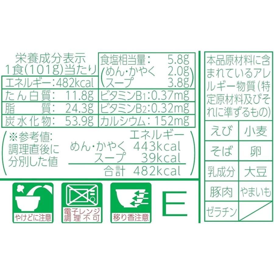 【☆訳あり・賞味期限5.20・包装破損】カップ麺 緑のたぬき天そば マルちゃん 東 (101g×12個 / ケース販売 ) 関東風だし カップそば iikakaku : iiKaKaKu ...