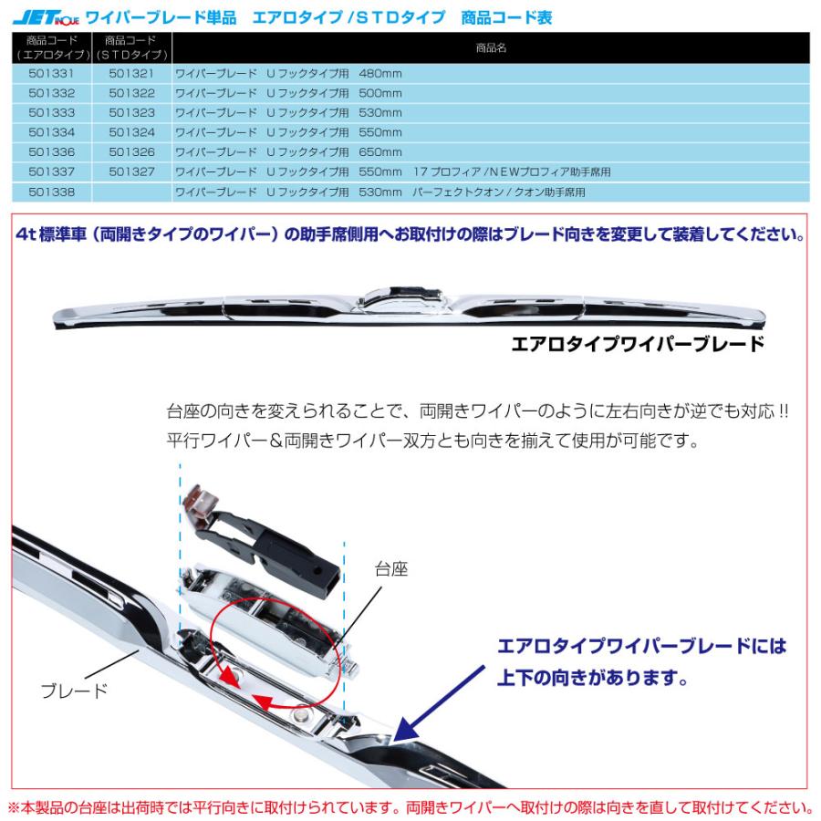 ジェットイノウエ トラック ワイパーブレード Uフックタイプ「エアロタイプ」550mm 単品 補修用パーツ トラック用品 JET INOUE ...