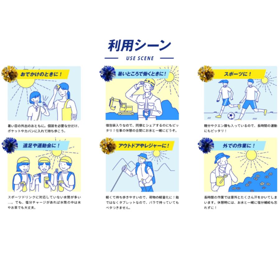 カバヤ 塩分チャージタブレッツ 梅味 81g 6個 : まねさん - 通販 - Yahoo!ショッピング