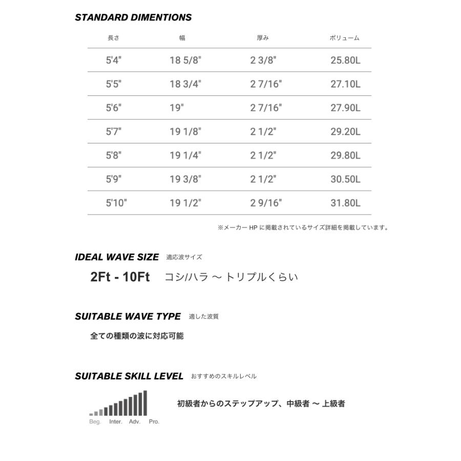 店頭受取可 パイゼル サーフボード ミニゴースト PYZEL MINI GHOST 5’4” - 5’10” : sb-py-mghost-fcs2-t2 : マニアック Yahoo!店 ...