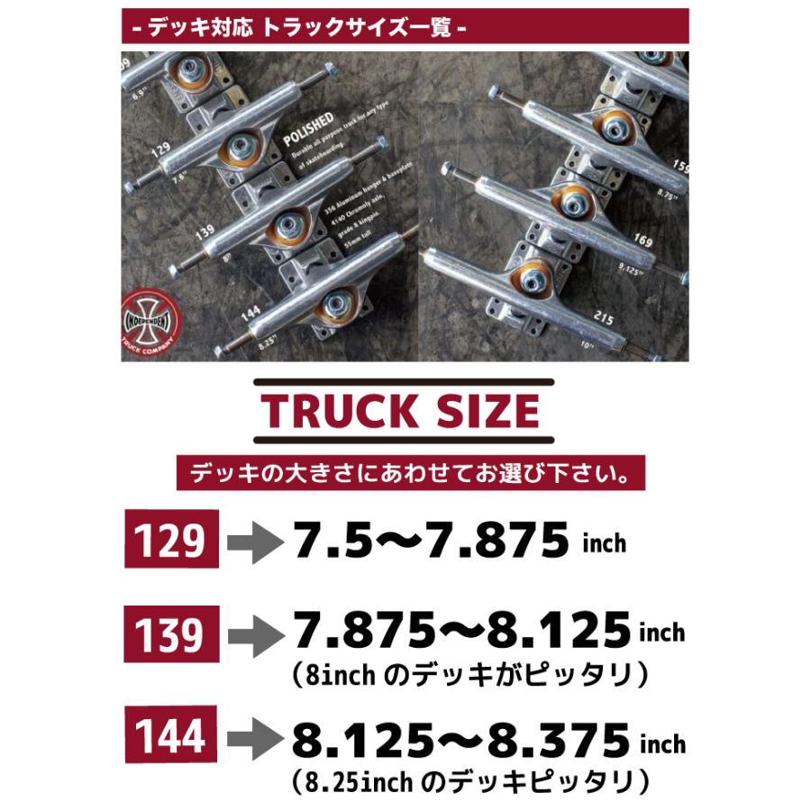 足回りセット スケボー トラックセット スケートボード INDEPENDENT stage11 POLISH STANDARD x SPITFIRE F4 CONICAL セット ...