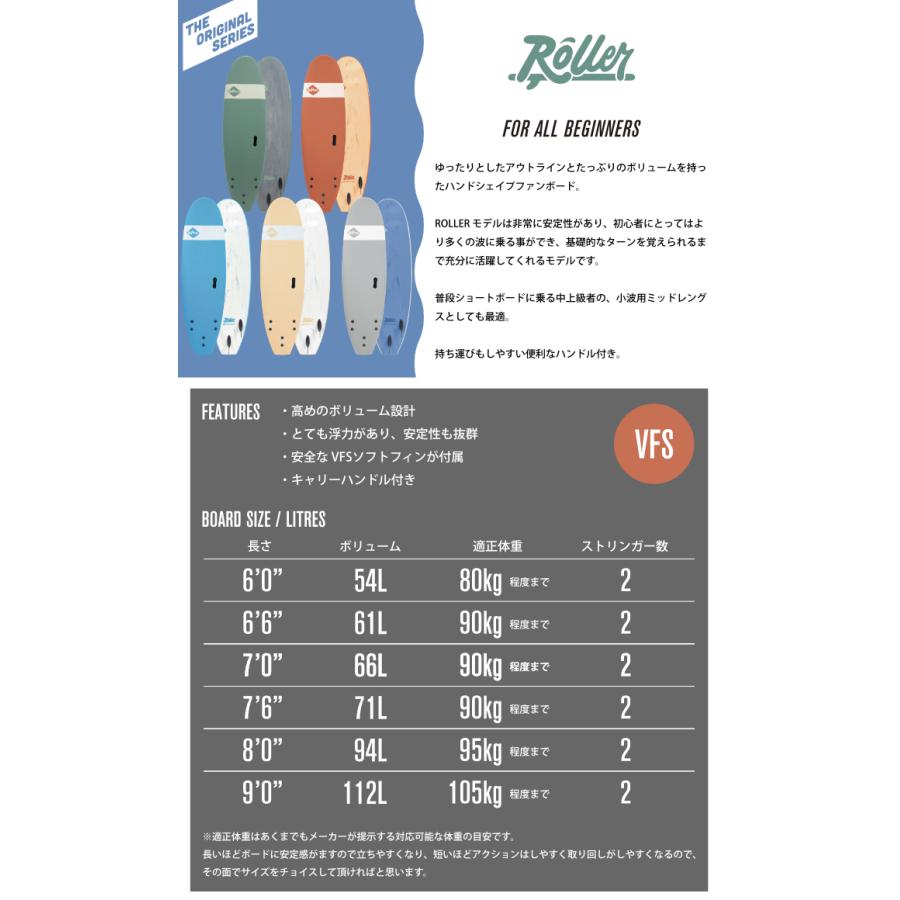 即日発送 ソフトボード サーフィン ソフテック Softech ROLLER 7’0” ローラー ミッドレングス : softech-roller-70-1-t2 : マニアック Yahoo ...