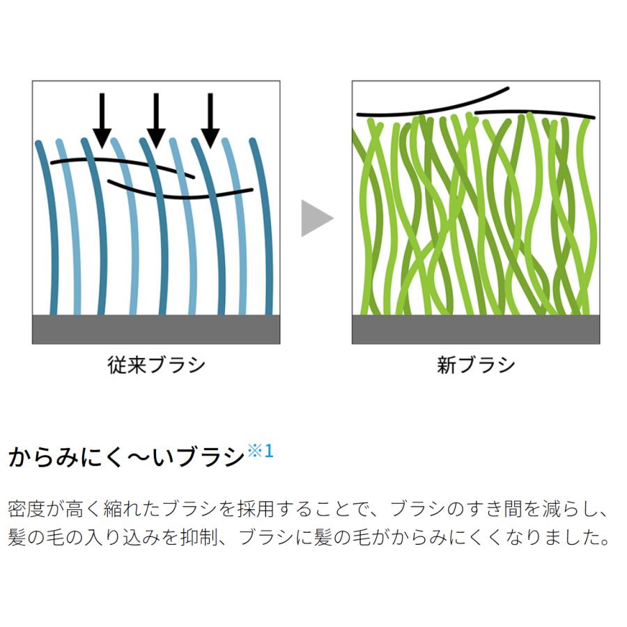 SHARP 掃除機 シャープ サイクロン式クリーナー コード式 EC-MS330-N 自走式パワーブラシ シャンパンゴールド : Manjiro - 通販 - Yahoo!ショッピング