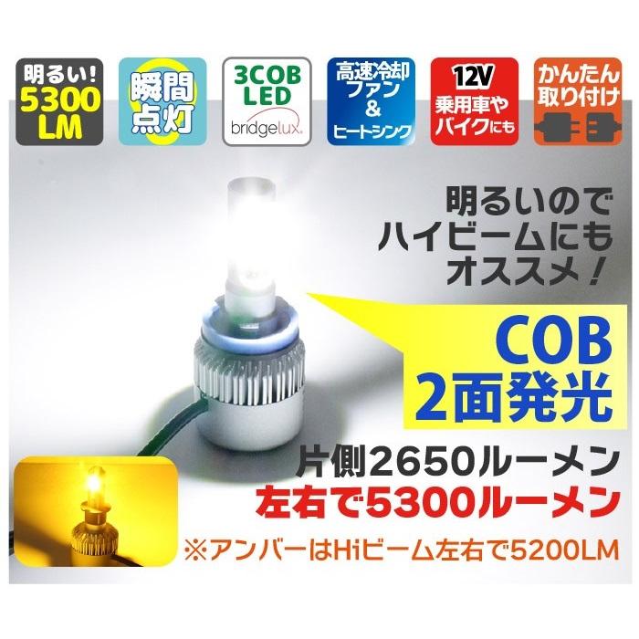 LED ヘッドライト H11 H8 H3 H7 H1 HB3 HB4 PSX24W PSX26W 2個 LED ヘッドライト H11 H8 H3 H7 H1 HB3 HB4 PSX24W PSX26W 2個