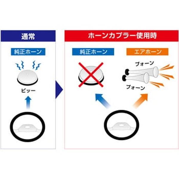 ジェットイノウエ 純正殺しホーンカプラー 日野スペースレンジャー/レンジャープロH115〜、日野プロフィアテラヴィ/NEWプロフィアH12.4〜 505286 トラッ : まんてんライフ ...