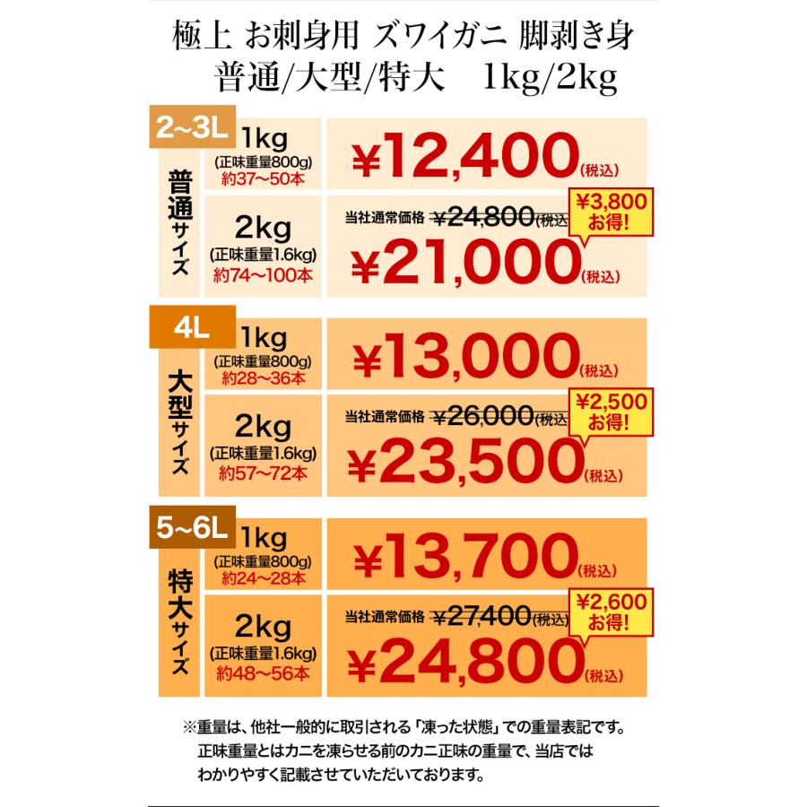 1kg 約2〜3Lサイズ 極上ズワイガニお刺身可 脚剥き身 南蛮付き カニ鍋 蟹鍋 ずわい ズワイ ずわいがにカット済 ズワイガニむき身 ポーション 全国送料無料 : 満足良品館 - 通販 ...