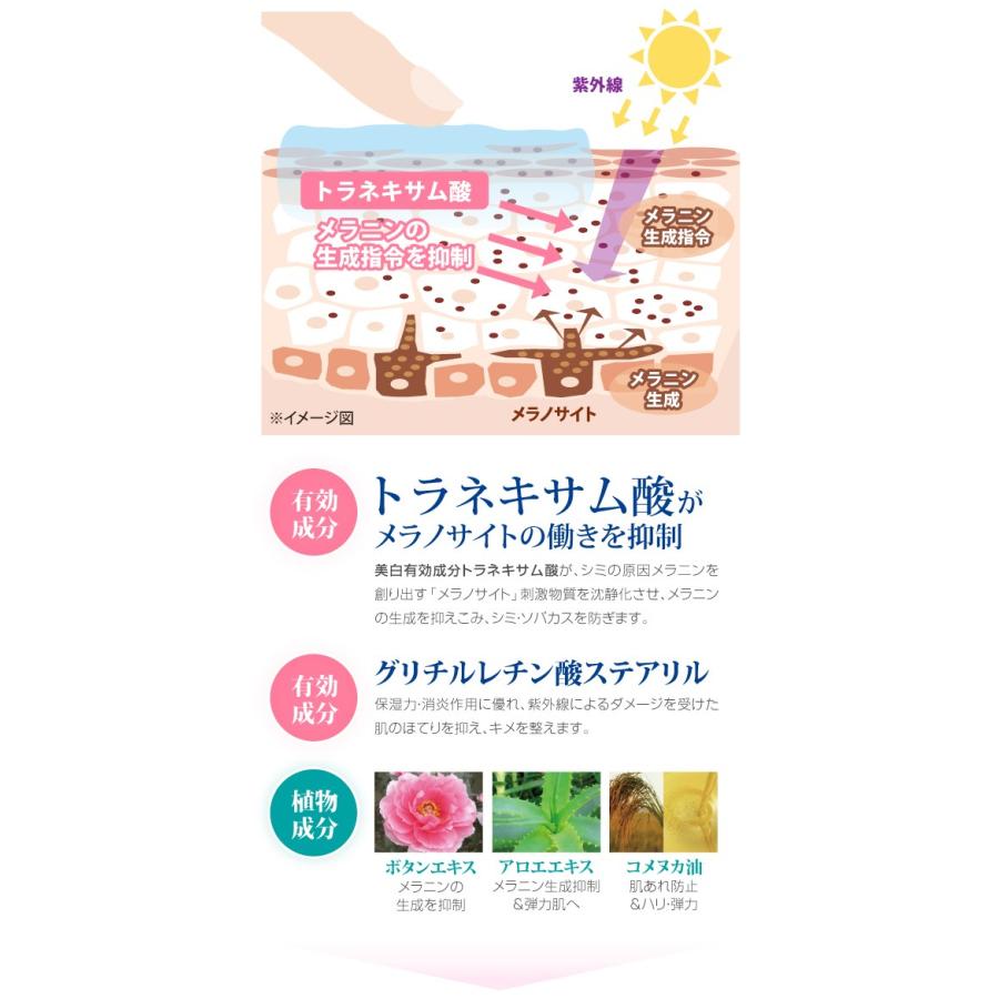 シミ 取り クリーム NEW 薬用トラシーミZ 30g増量版 ネコポス発送