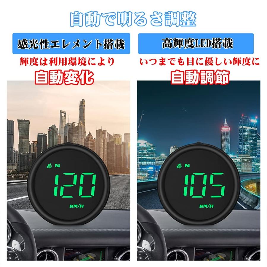 ニコマク NikoMaku ヘッドアップディスプレイ タコメーター G1 GPSモード HUD 車載スピードメーター 日本語説明書 全車種対応 過速度 : s-b09ckrr773 ...