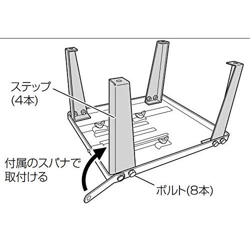 HiKOKI(ハイコーキ) ベンチスタンド PS7-BS3 : マキア - 通販 - Yahoo!ショッピング