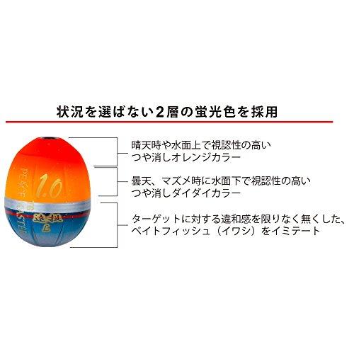 DUEL(デュエル) フカセウキ TGピースマスター 遠投 M G2 SO 自重:10.2g G1338-SO : 2220231211030906 : マキア - 通販 - Yahoo!ショッピング