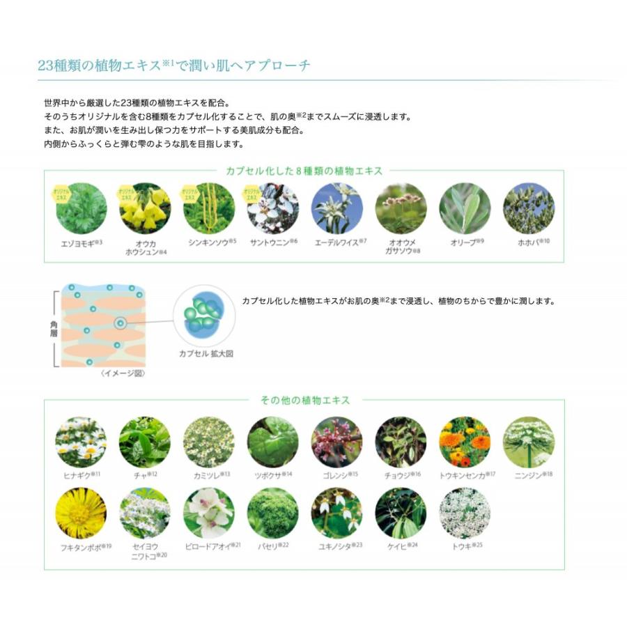 国内正規品 ノエビア ノエビア99プラス ミルクローション(リッチ) 110g NOEVIR : marble shop - 通販 - Yahoo!ショッピング