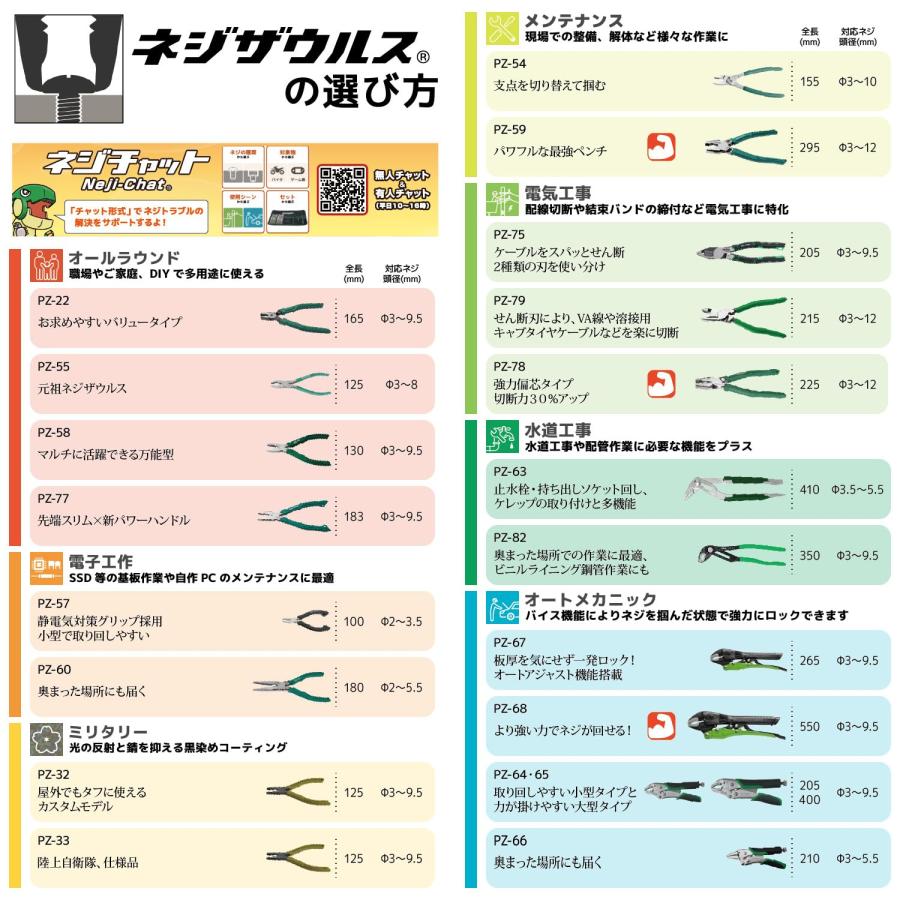 エンジニア(ENGINEER) ネジザウルスVP−5 PZ-68 : Marcy Retail Store - 通販 - Yahoo!ショッピング