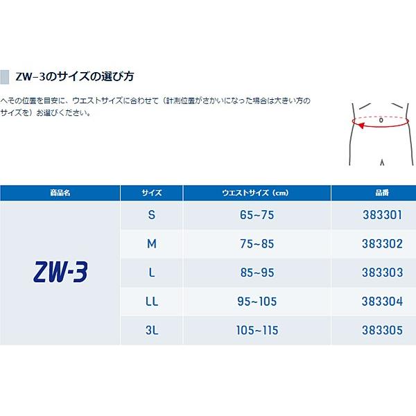 ザムスト ZAMST メンズ＆レディース ZW-3 サポーター ケア用品 腰 :z11sa3833:スポーツマリオ Yahoo!店 - 通販 - Yahoo!ショッピング