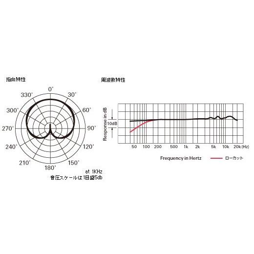 オーディオテクニカ audio-technica AT2035 コンデンサーマイク オーディオテクニカ audio-technica AT2035 コンデンサーマイク