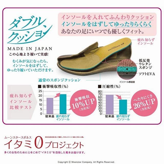 レディース コンフォートシューズ ムーンスター スポルス moonstar sporth SP2502 母の日 送料無料 ネイビー ベージュコンビ オレンジ パープル : 90-2502 ...