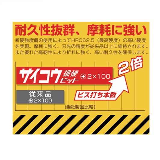 ANEX サイコウビット（細硬ビット）マグネット付【+1×110 2本】段付 ASKM-1110 40V・18Vインパクト対応 兼子製作所【アネックスツール】 : anex-askm-1100 ...
