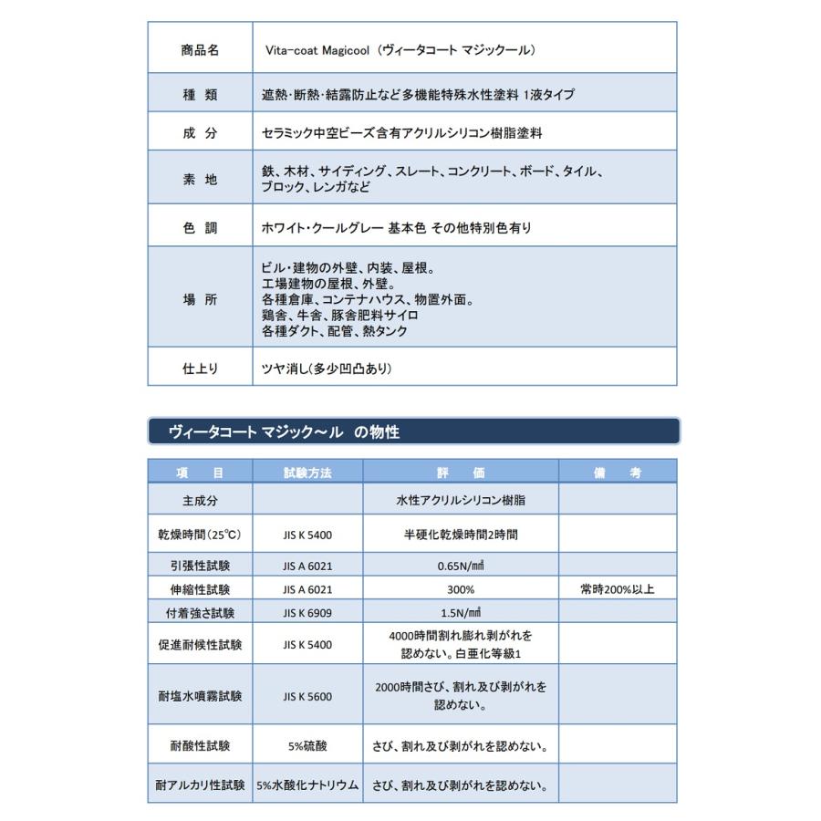 ヘルメチック ヴィータコート マジックール Vitacoat magicool 断熱・保温・結露防止塗料 1kg入 空調・ダクト 結露対策 断熱対策 電設・電気機器 保護 : 丸久金物 ...