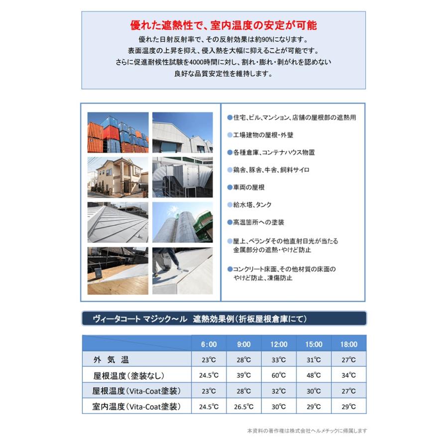 ヘルメチック ヴィータコート マジックール Vitacoat magicool 断熱・保温・結露防止塗料 1kg入 空調・ダクト 結露対策 断熱対策 電設・電気機器 保護 : 丸久金物 ...