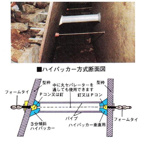 豊栄 ハイパッカー 垂直・2分用（品番：75-0）【1個】：乾産業(INUI) : 丸久金物 - 通販 - Yahoo!ショッピング