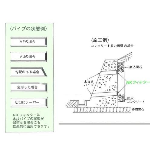 二三産業 NKフィルター NK50F【1個】 VU50・VP50兼用 水抜・透水フィルター : 丸久金物 - 通販 - Yahoo!ショッピング